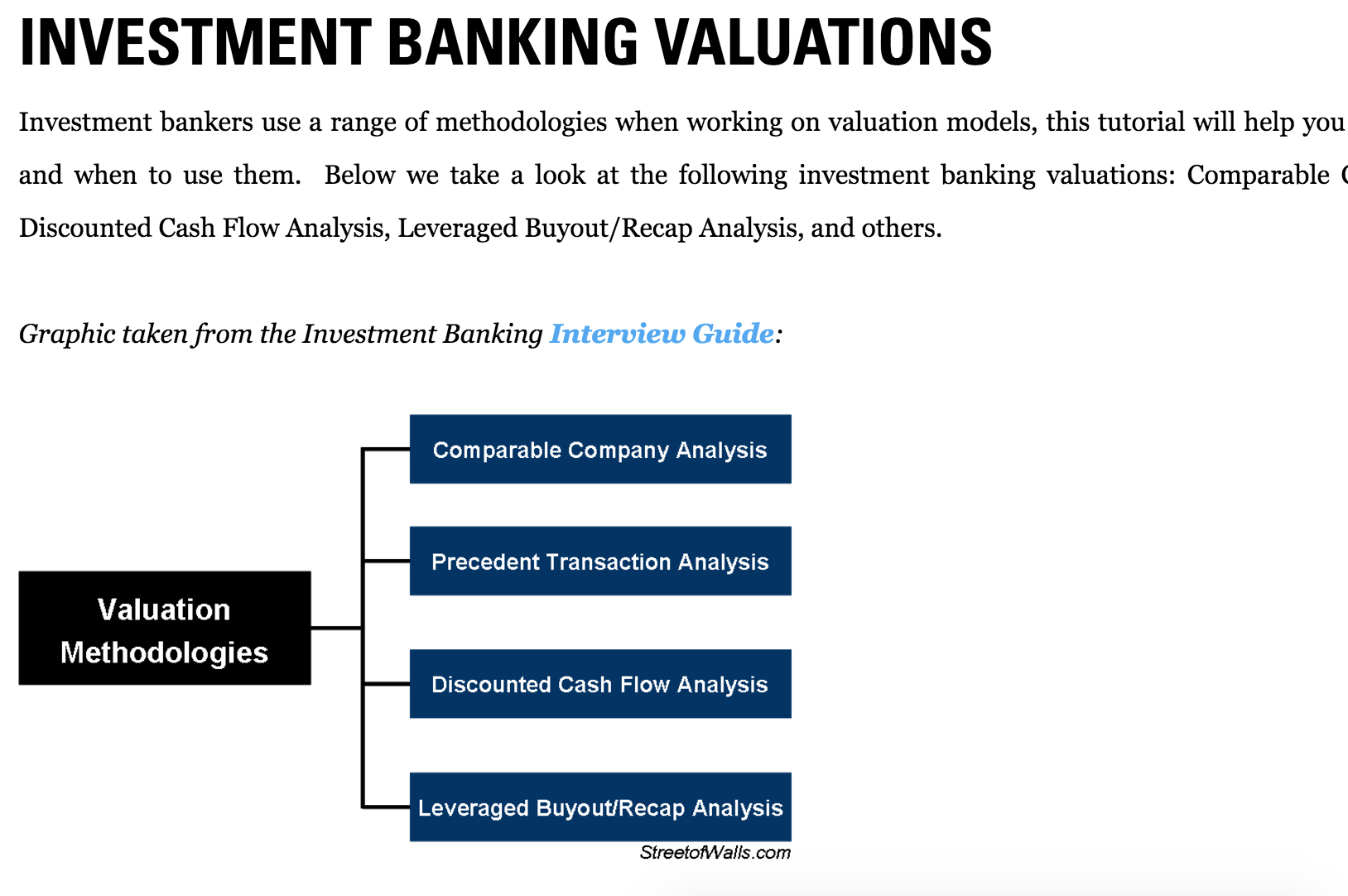 Website Valuation Mistakes to Avoid | Quiet Light