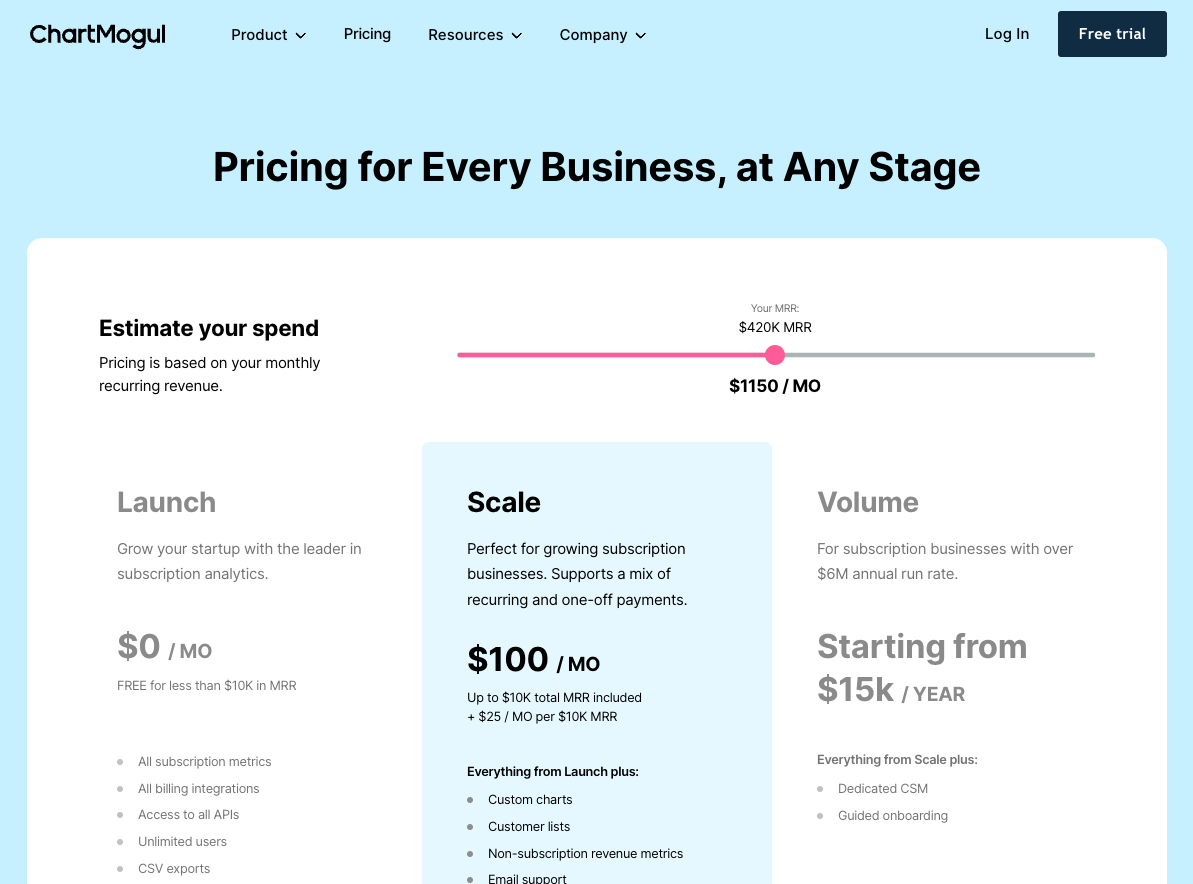 The Elements of a Successful SaaS Pricing Page | Quiet Light