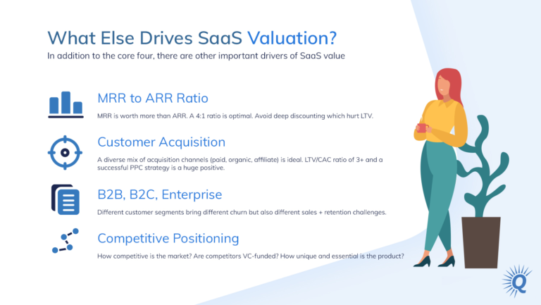 A Complete Guide to Building, Valuation, and Selling a SaaS Business